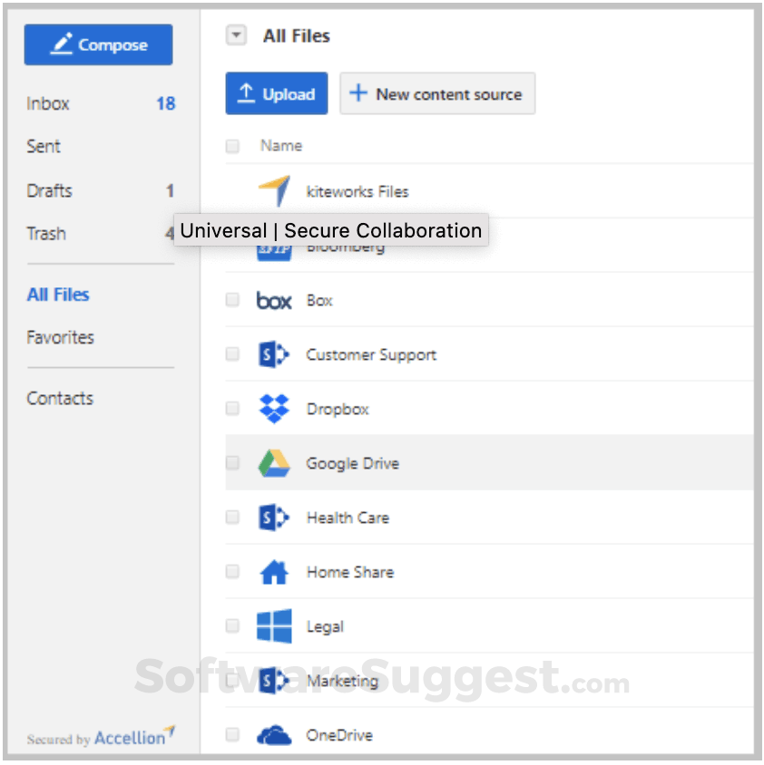 Kiteworks Pricing, Reviews, & Features in 2022